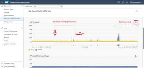 Sap Help Portal Sap Online Help