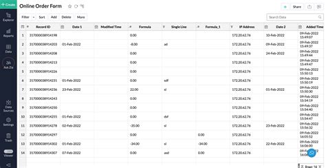 Zoho Analytics Integration