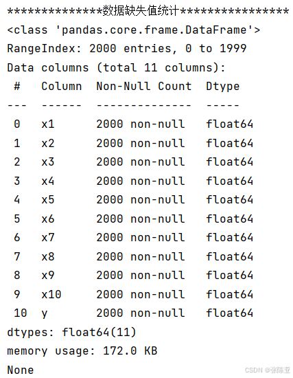 Python实现go鹅优化算法优化循环神经网络lstm回归模型项目实战 Csdn博客
