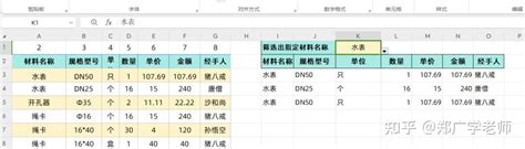 喜大普奔 wps数组溢出功能终于更新了 知乎