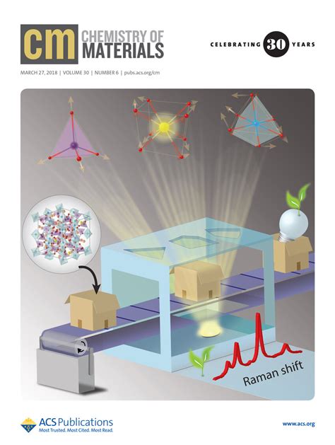Pdf Our View Of Decomposing Phonon Modes Of Yagce3 Phosphor Into