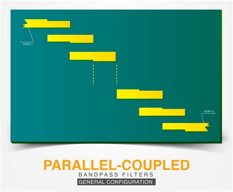 Rf Microwave Microstrip Filters Design Rfoxia