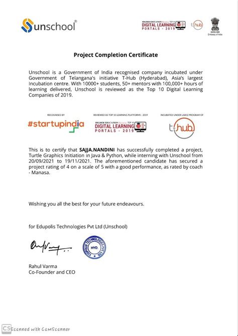 Nandini Sajja On Linkedin Miniproject Learning Python Java Project