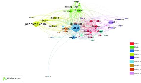 Coauthorship Countries Network Visualization Nine Clusters Between 50 Download Scientific