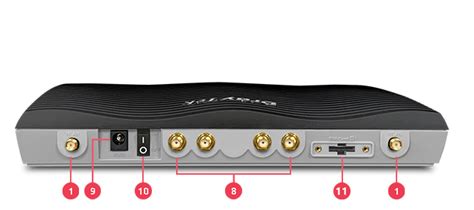 Draytek Vigor 2927lax 5g Simultaneous Dual Wan Vpn Firewall Wifi 6 4g