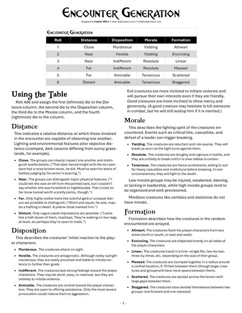 Random Encounter Table For Your Random Encounter Tables Figured You Guys Might Appreciate This
