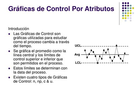 Ppt Gráficas De Control Por Atributos Powerpoint Presentation Free Download Id480295
