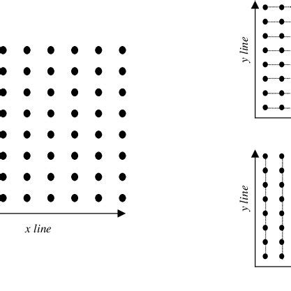 For Each Line In X And Y Axis There Is A Tridiagonal System To Solve