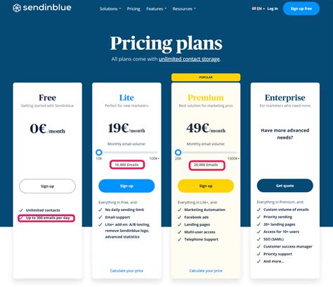 Guide To Usage Based Billing Regpack