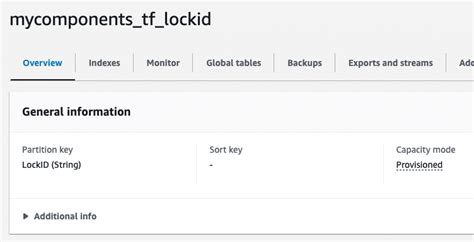 How To Manage Terraform S3 Backend Best Practices