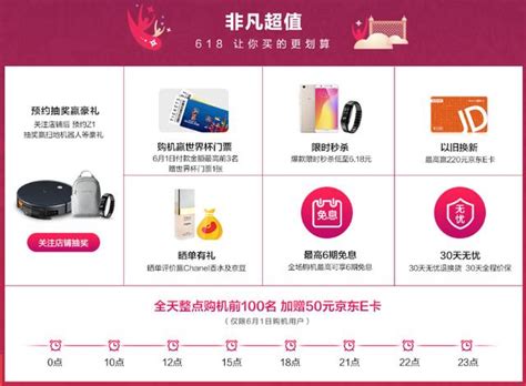 超值劉海屏vivo Z1斬獲天貓618開門紅銷量、銷售額雙料冠軍 每日頭條
