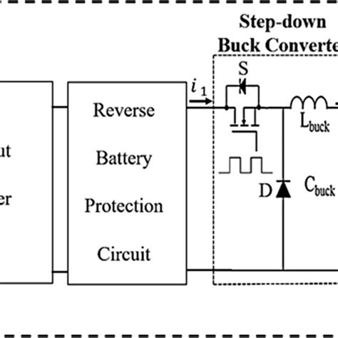 The Resonant Circuit Involving Ferrite Bead And Decoupling Capacitor Download Scientific Diagram