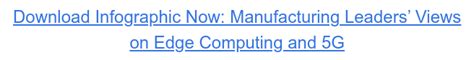 IoT Architectures For Edge Analytics RTInsights