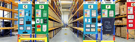 Visual Management Tools For Design And Engineering