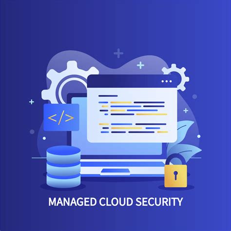 A Deep Dive Into Managed Cloud Security