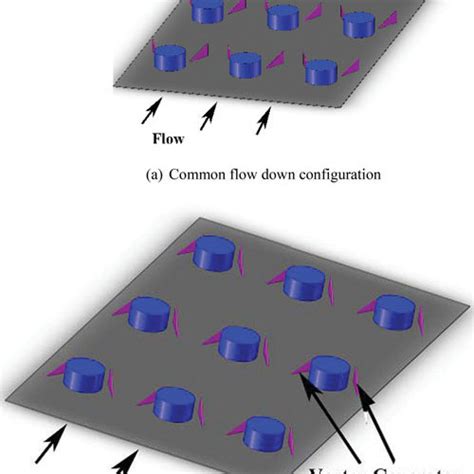 Configuration Of Winglet Type Vortex Generator On The Fin Surfacetube Download Scientific