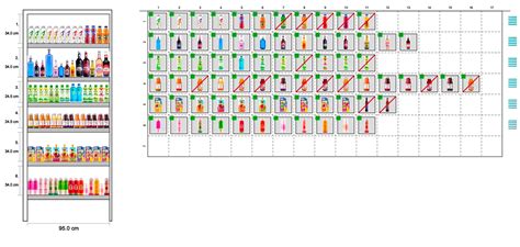 Store Specific Planograms Quant Intelligent Retail Platform