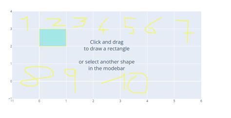 Plotly Draw Shape Cannot Delete Shape Using Streamlit Streamlit