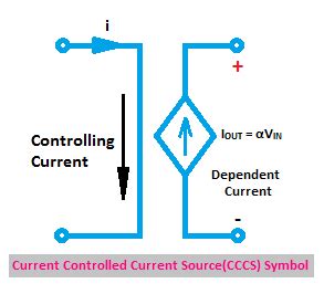 What Is CCCS Current Controlled Current Source Examples ETechnoG