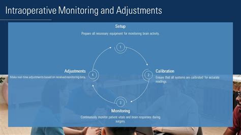Frameless Stereotactic Craniotomy Ppt Sample Acp Ppt Sample