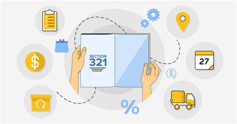 How To Use Section 321 In Ecommerce A Quick Guide Myfbaprep