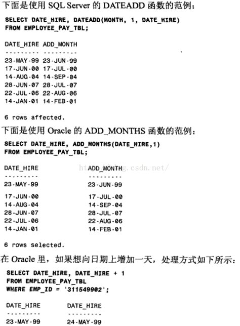Sql笔记12第十二章 日期与时间sql 0001 12 27 000000 Bc Csdn博客