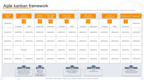 Agile Virtual Project Management Agile Kanban Framework Guidelines Pdf