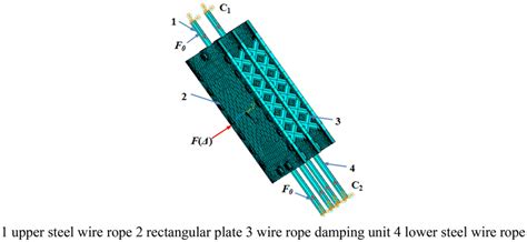 Finite Element Model Of Vibration Reduction System Download