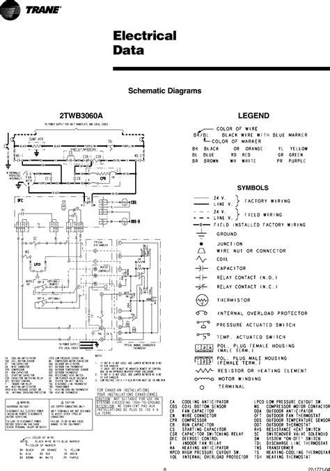 Trane Twb Users Manual Split System Heat Pump Product And