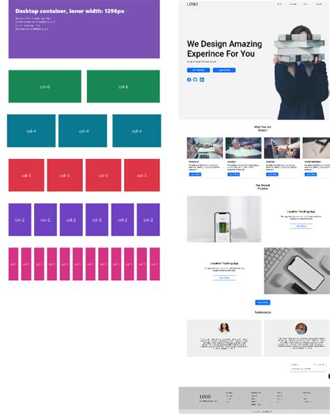 Learning Bootstrap Design Principle Figma