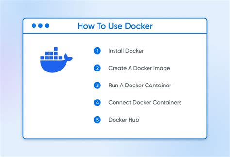 o que é docker desvendando esta plataforma de aplicação popular