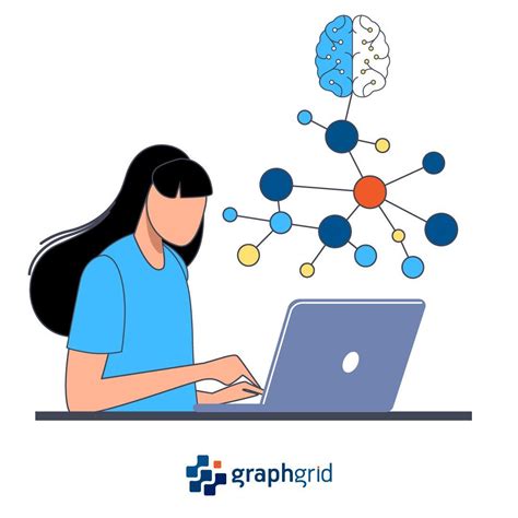 Graphgrid Inc On Linkedin Ai Datascience Nlp Graphtechnology Datasynchronization