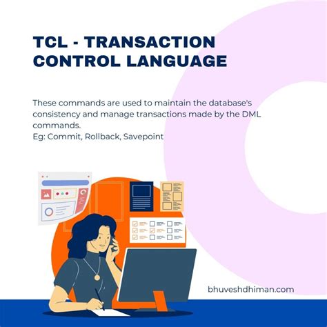 Bhuvesh Dhiman On Linkedin Sql Database Softwareengineering