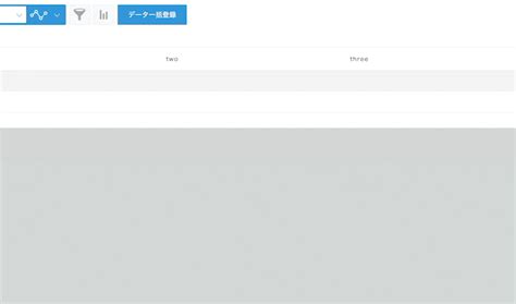 kintone ui componentでkintoneライクなアラートを表示する javascript qiita