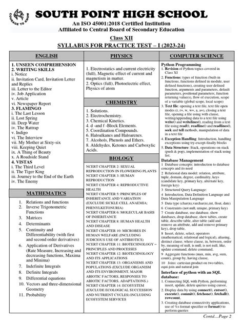 Syllabus For Practice Test I Class Xii Pdf Relational Model
