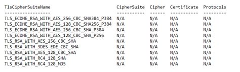 Connection Error Dcid Domain Ip Port 25 Details Errno 0 Error