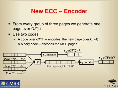 PPT Error Correcting Codes For TLC Flash PowerPoint Presentation Free Download ID