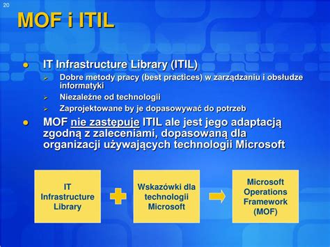 Ppt Microsoft Solutions Framework Msf I Microsoft Operations Framework Mof Powerpoint