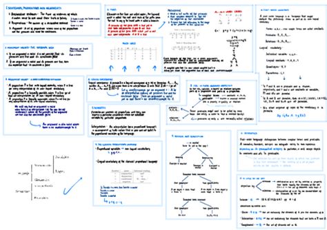 INTRODUCTION TO LOGIC Pdf
