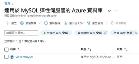 在 Azure 上建立 Mysql 資料庫，並進行連線 It 邦幫忙一起幫忙解決難題，拯救 It 人的一天