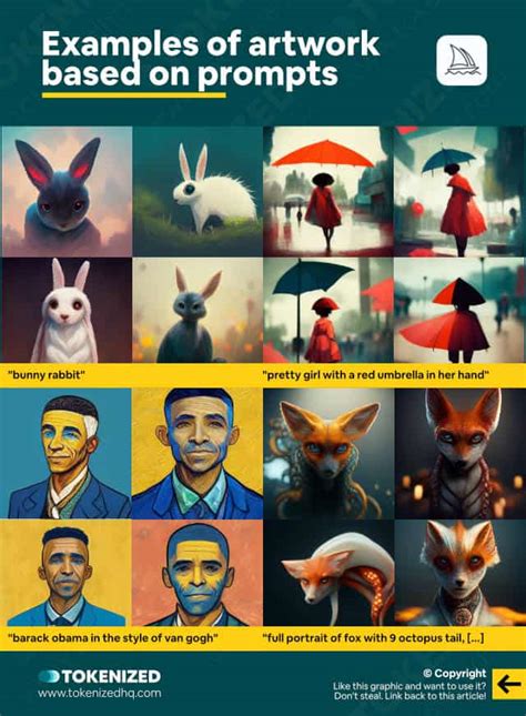 Easy Midjourney Guide For Beginners — Tokenized