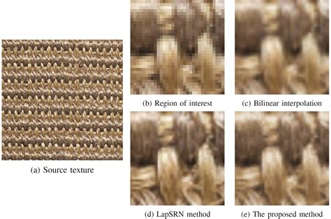 Realtime Texture Upsampling On Graphics Hardware Using Fractal Coding Mukai Laboratory