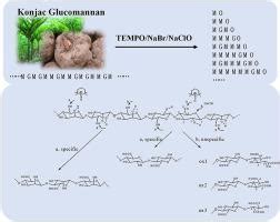 TEMPO NaBr NaClO体系对魔芋葡甘聚糖的特异性氧化模式 Carbohydrate Research X MOL