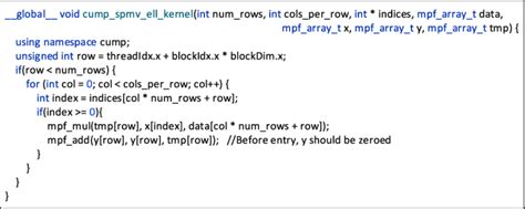 Multiple Precision Spmv Kernel For The Ell Pack Format Using Cump