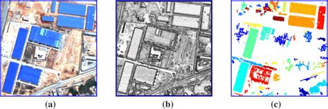 Illustration Of The Homogeneity Extraction A Test Image B Ls Image C Download Scientific