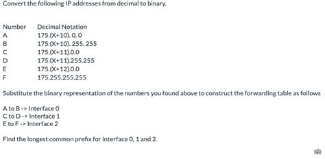 Convert The Following IP Addresses From Decimal To Chegg Com