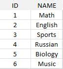 Mysql Get Multiple Values From Another Table By Different Relations