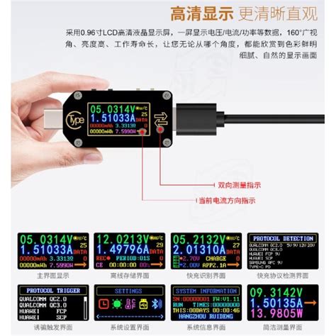 Tc66🎖️3m3電壓電流測試表 睿登 Type C 快充pd協議檢測 誘騙器 電壓表 Usb測試表 驗證實驗室ccsp 蝦皮購物