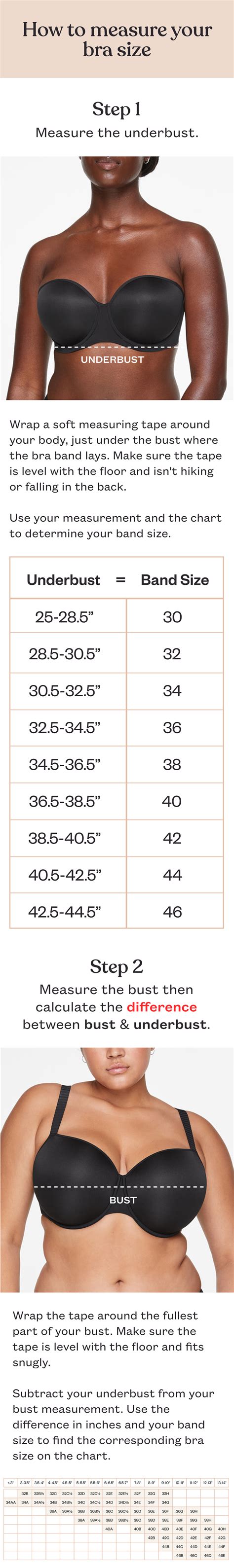 Breast Size Comparison Chart