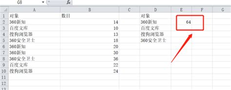 如何在excel合并同类项数据并求和(去除重复项)360新知 如何在excel合并同类项数据并求和(去除重复项)360新知